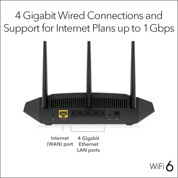 NETGEAR Nighthawk WiFi 6 Router (RAX36S) - New - Hiraya Solutions
