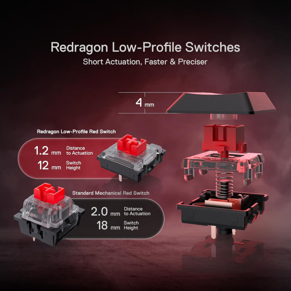 Redragon K618: 3 Features for Pro Gamers