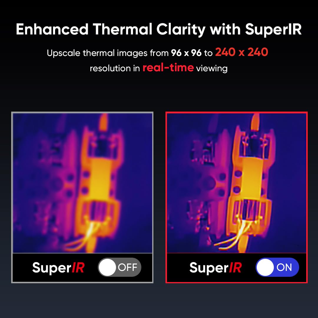 HIKMICRO Thermal Camera E01: Compact Thermal Imaging Powerhouse ...