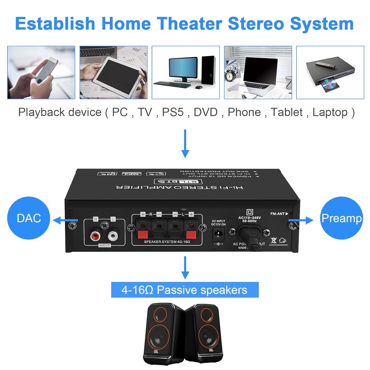AK-35 HiFi Bluetooth 5.0 Mini Stereo Power Amplifier - Hiraya Solutions